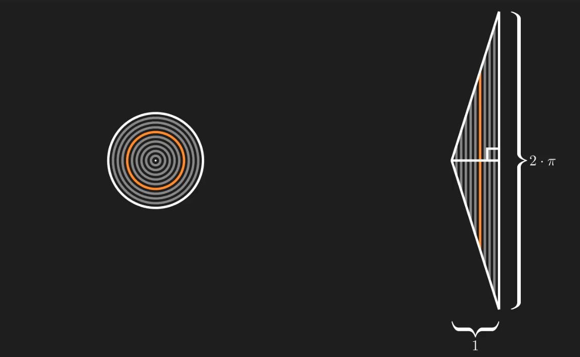 Calculating Expected Distance to Center » Atypicalquant